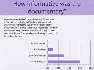 Eval question questionnaire feedback | PPTX