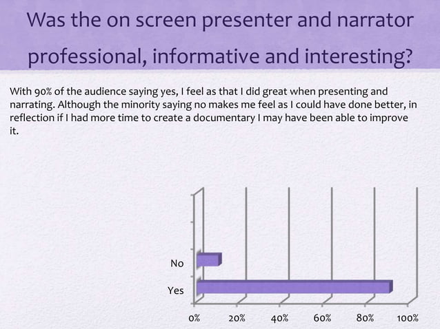 Eval question questionnaire feedback | PPTX