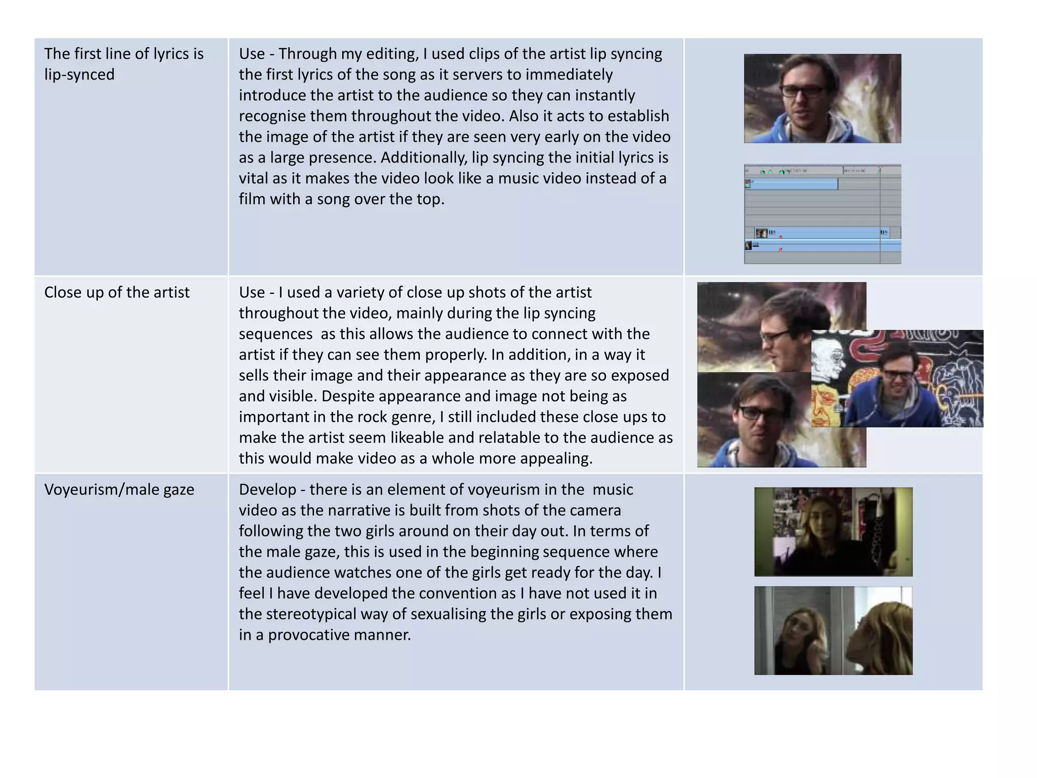 Eval question 1 | PPTX | Musicals | Genres