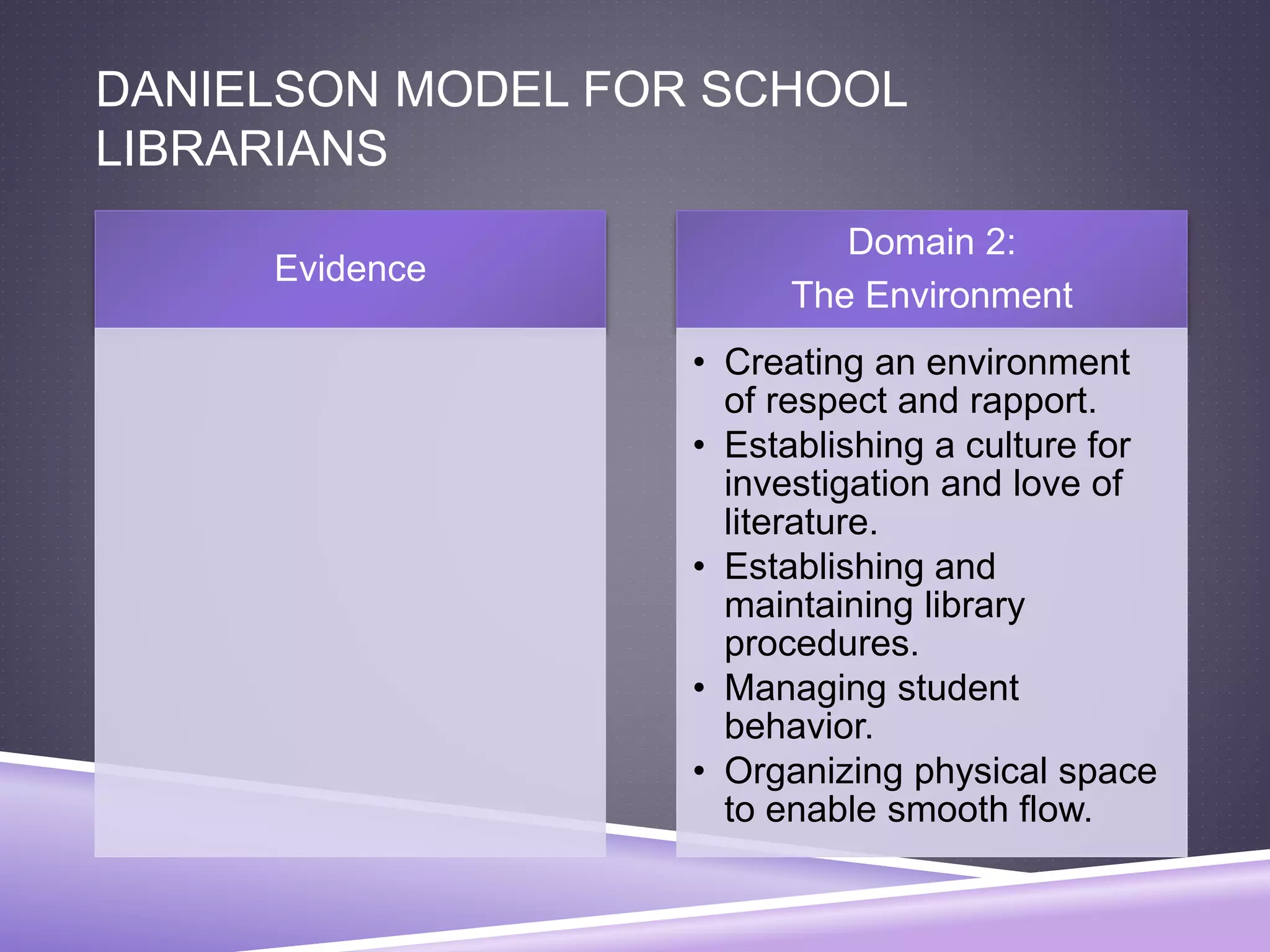 Eval schoollibrarian aaim2013 | PPTX | Professional School ...