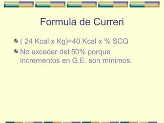 Evaluación antropométrica del paciente hospitalizado | PPT