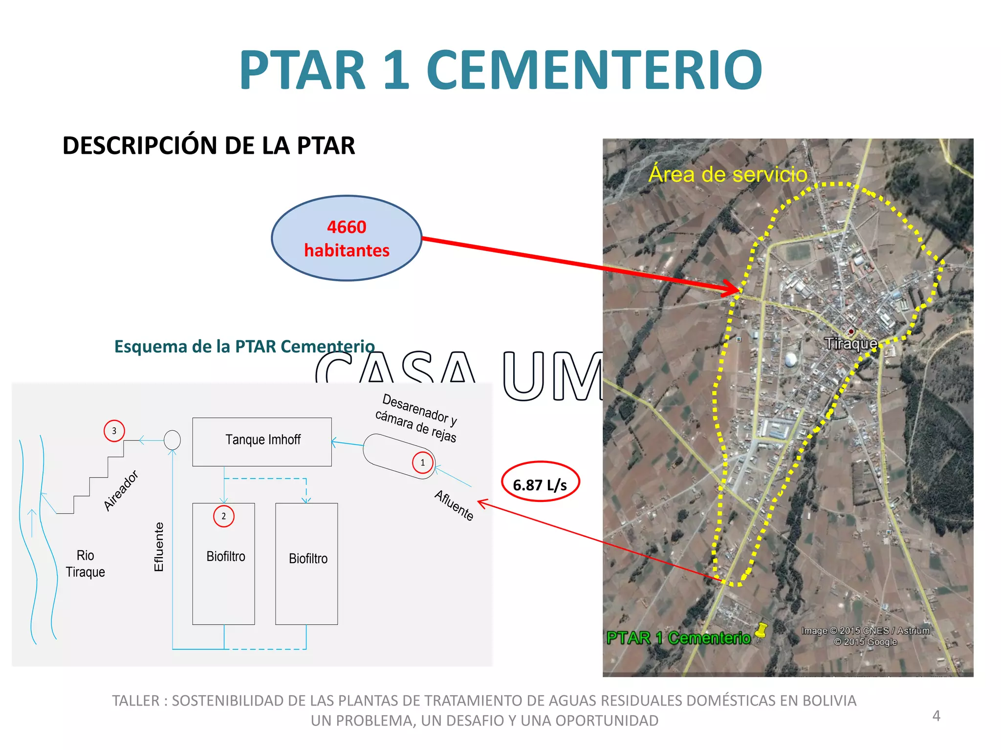 Evaluación de las PTAR de la población de Tiraque.pdf