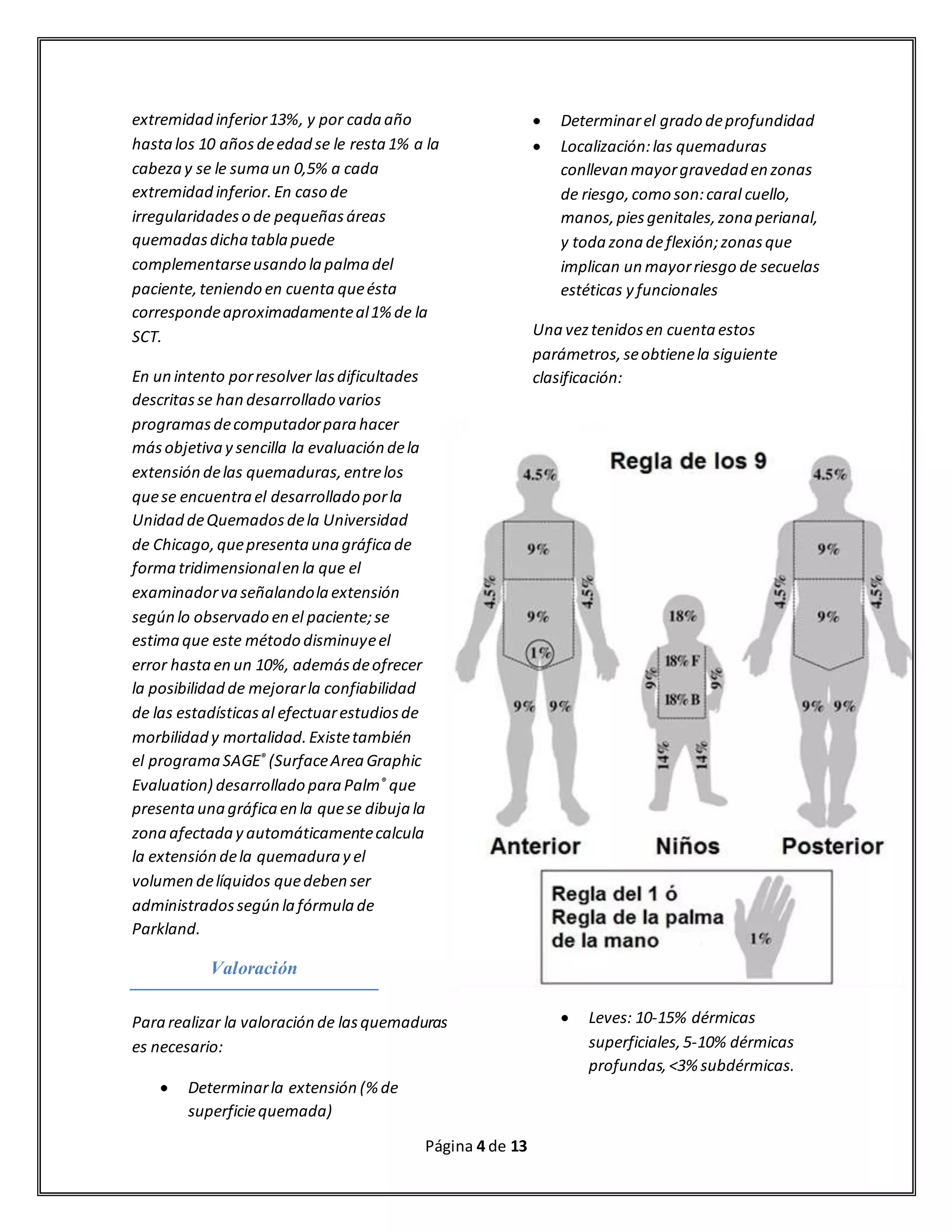 Evaluación de la superficie corporal quemada en pacientes del hospital ...