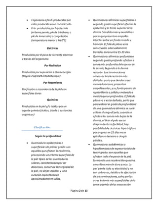 Evaluación de la superficie corporal quemada en pacientes del hospital ...