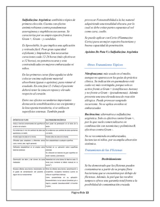 Evaluación de la superficie corporal quemada en pacientes del hospital ...