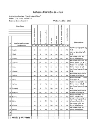 Evaluación de lectura con Modelo de Diagnóstico | DOC