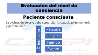 Evaluación del paciente en el entorno hospitalario | PPTX
