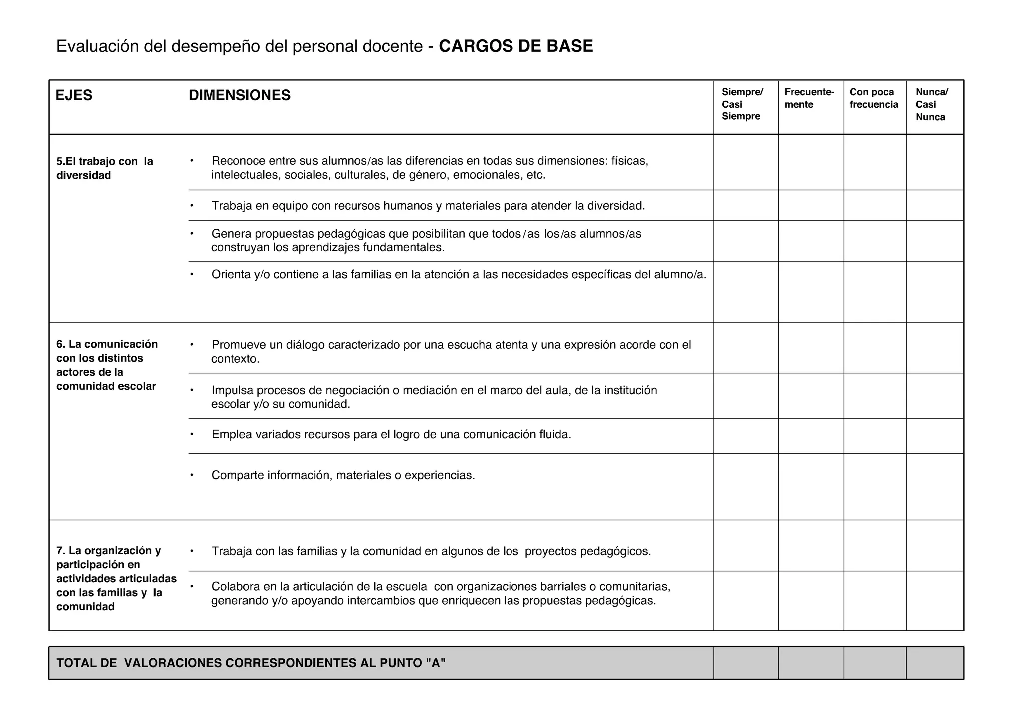 Evaluación Docente - Modelo (CABA).pdf
