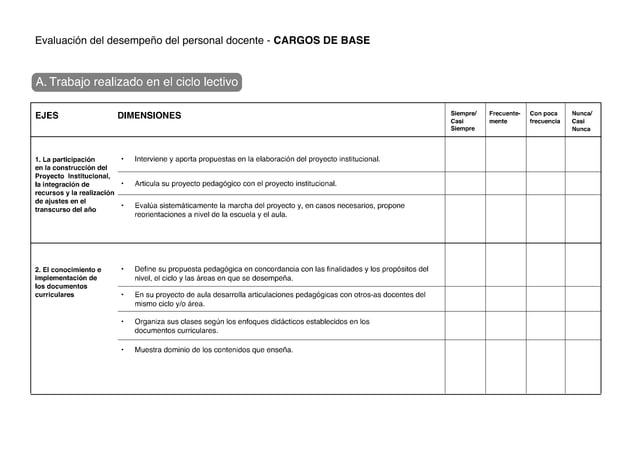 Evaluación Docente - Modelo (CABA).pdf