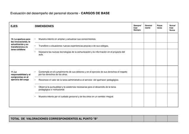 Evaluación Docente - Modelo (CABA).pdf