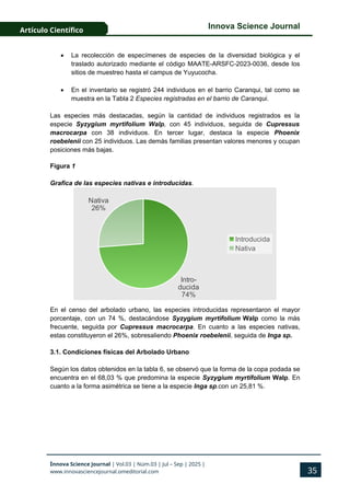 Evaluación Fito-física del Arbolado Urbano en Caranqui - Ecuador ...