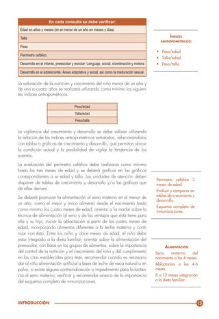 Evaluación Integral del Niño, escala de valoracion de EDI | PDF