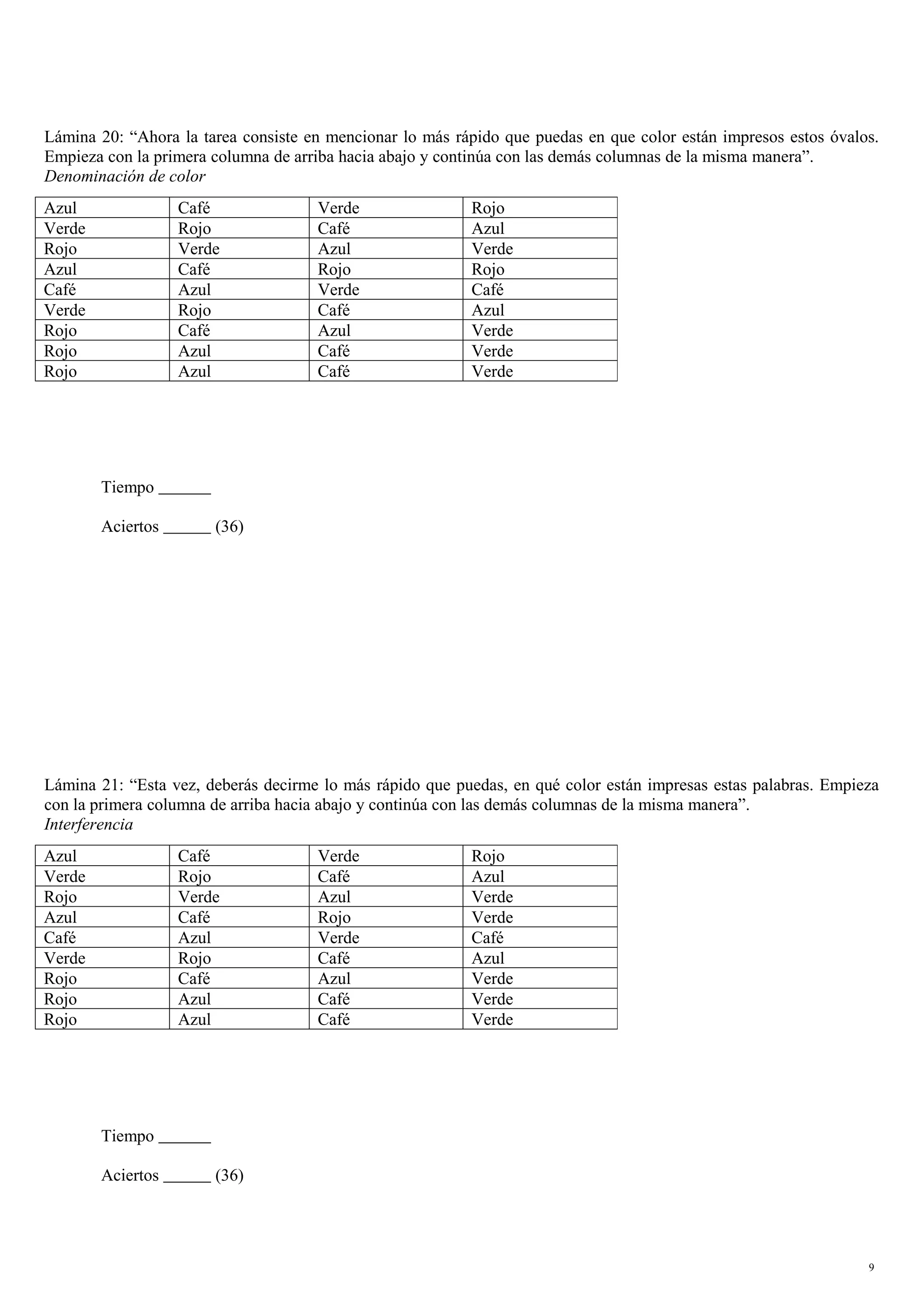 Evaluación neuropsicologica neuropsi - Atención y memoria. Ostrosky | DOC