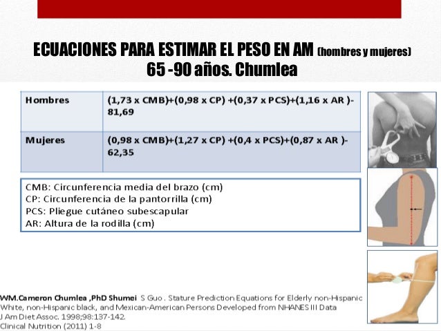 Evaluación nutricional del adulto mayor