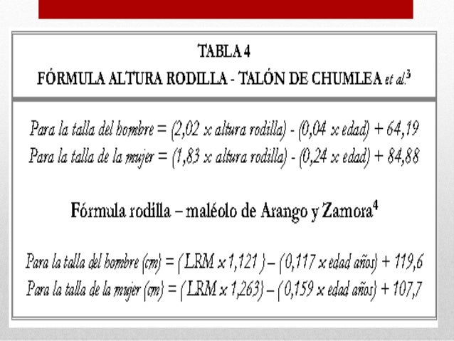 Evaluación nutricional del adulto mayor