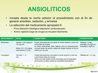 Evaluación preanestesica | PPTX