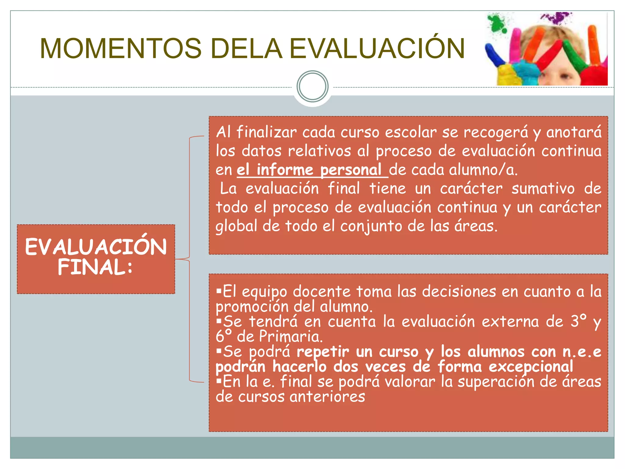Evaluación primaria incluyendo lomce | PPTX | Professional School ...