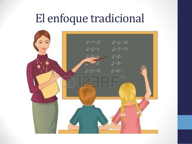 DIFERENCIA EN EVALUACIÓN TRADICIONAL Y EVA...- Mind Map