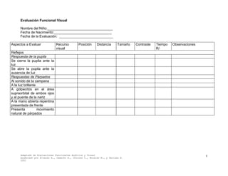 Evaluación Visual Doc
