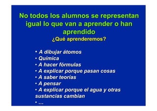 Evaluar para aprender | PDF