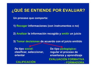 Evaluar para aprender | PDF