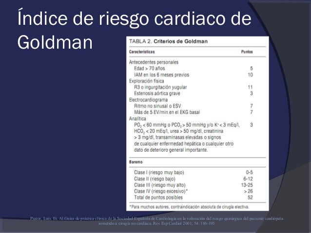 Evaluacion cardiovascular prequirurgica