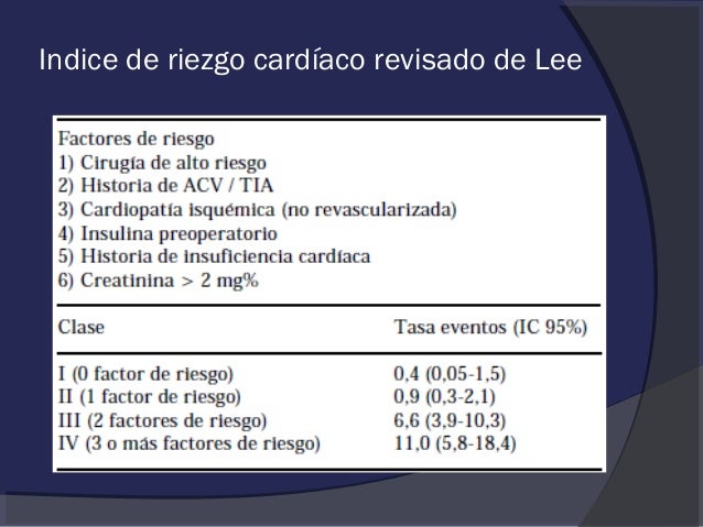 Evaluacion cardiovascular prequirurgica