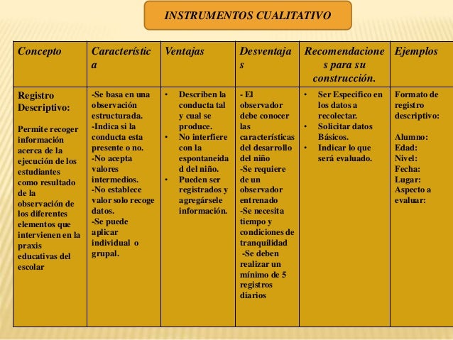 Evaluacion cualitativa y cuantitativa