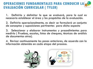 La evaluación curricular II.unidad 5 pptx | PPTX