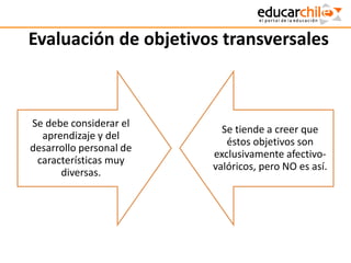Evaluación de competencias y contenidos transversales.pptx