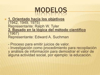 Evaluacion del aprendizaje | PPTX