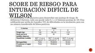 Evaluacion de la via aerea.pptx