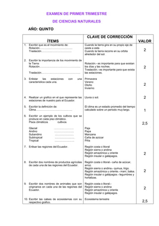 Evaluacion del I trimestre | DOCX
