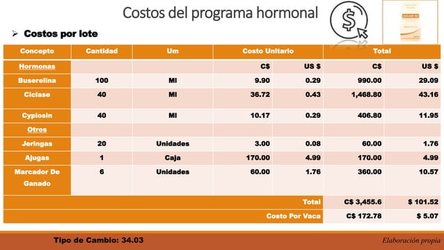 Evaluación del protocolo de sincronización ovsynch | PPT
