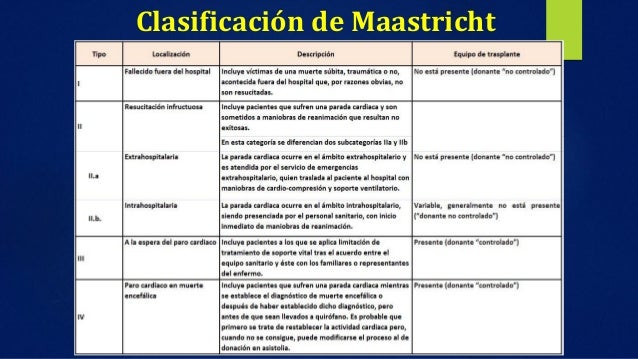EVALUACION DONANTE EN TRASPLANTE RENAL