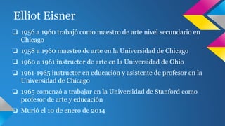 Peritaje Crítico de Eisner | PPTX