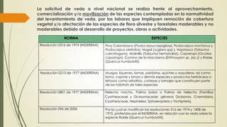 Evaluaciones para la solicitud de levantameinto de veda (2) (1).pdf