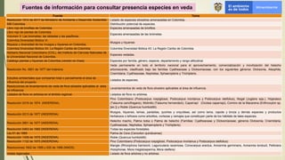 Evaluaciones para la solicitud de levantameinto de veda (2) (1).pdf