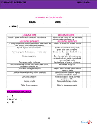 Evaluacion intermedia de 5° grado de primaria | PDF | Geography | Science