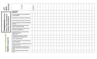 Evaluacion intermedia de 5° grado de primaria | PDF