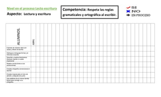 Evaluacion intermedia de 5° grado de primaria | PDF