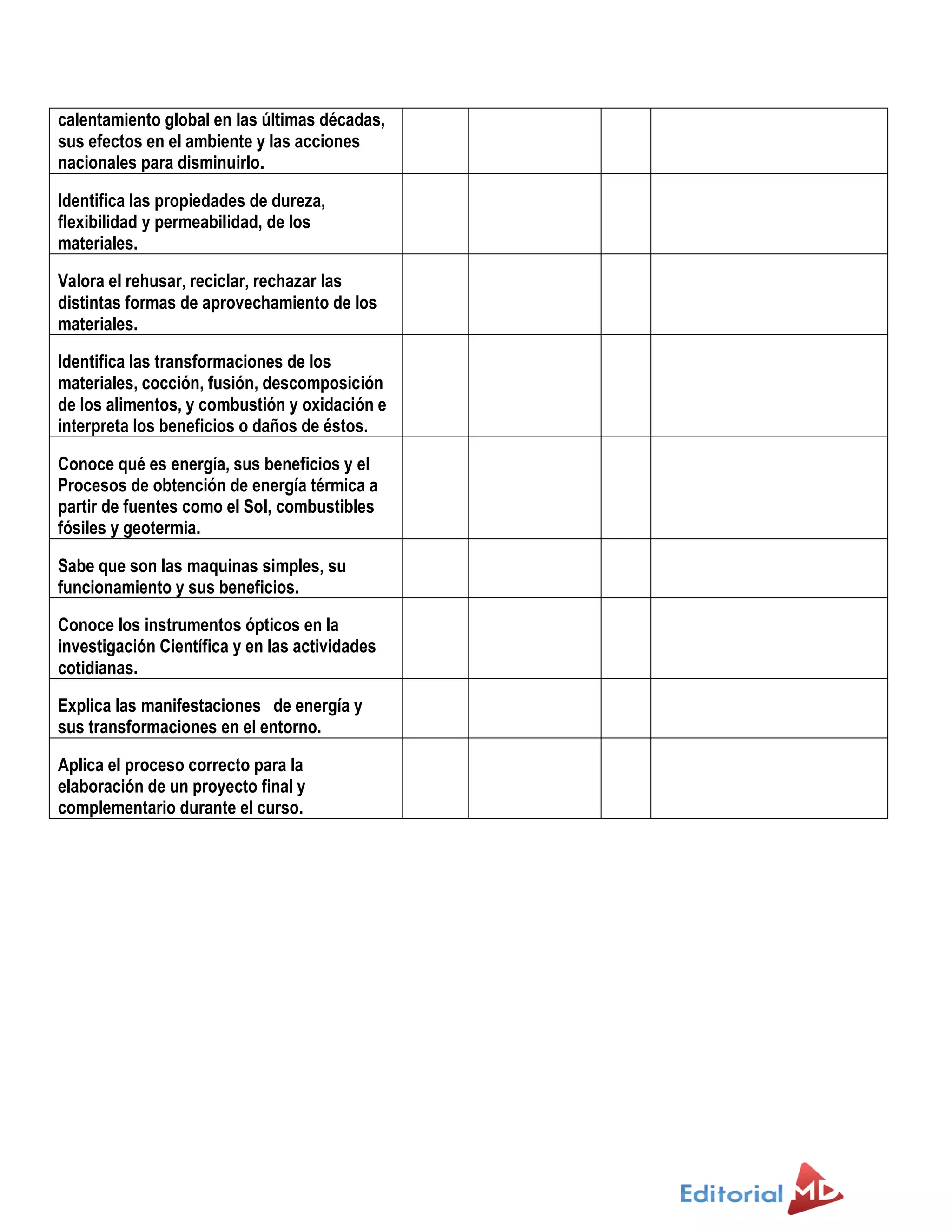 Evaluacion intermedia de primaria 6° grado | PDF