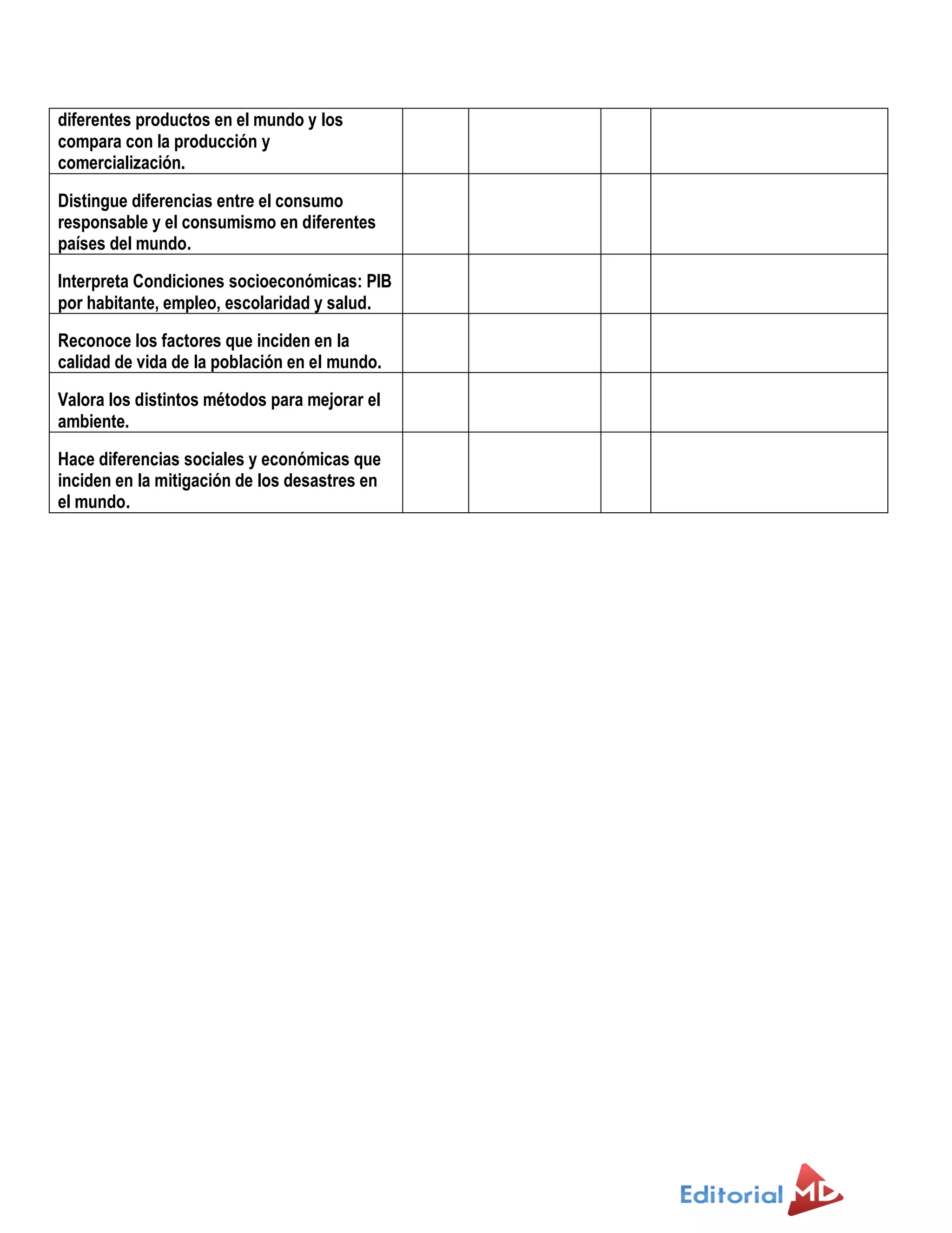 Evaluacion intermedia de primaria 6° grado | PDF