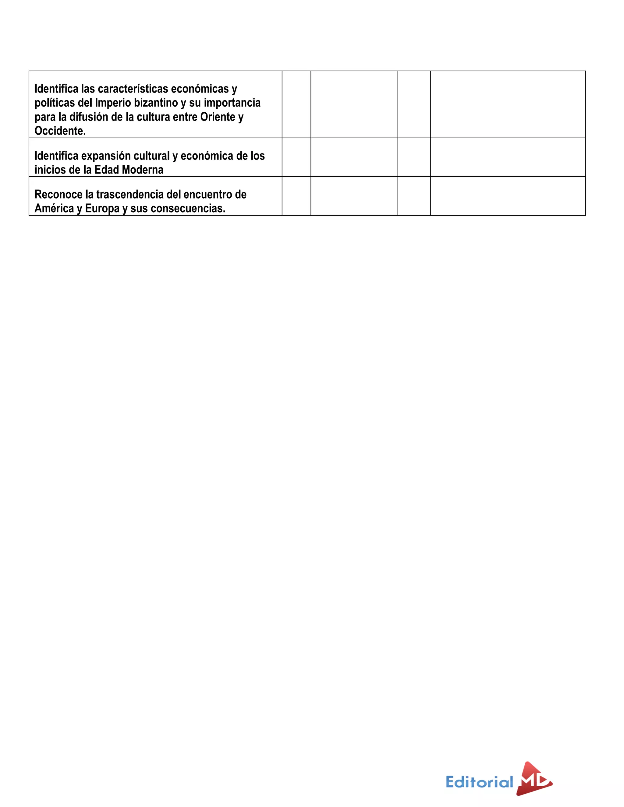 Evaluacion intermedia de primaria 6° grado | PDF