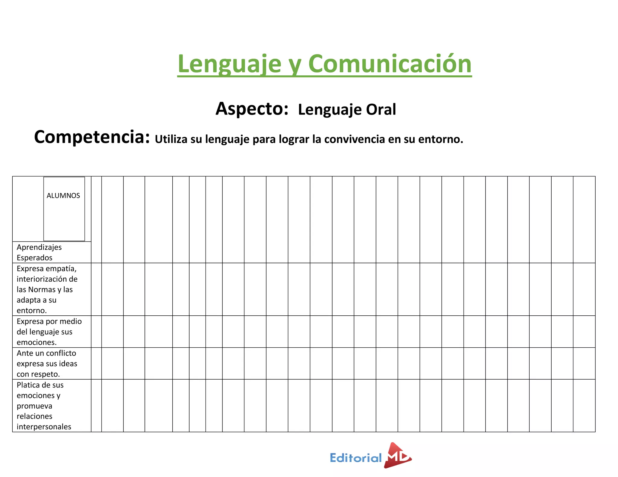 Evaluacion intermedia de primaria 6° grado | PDF
