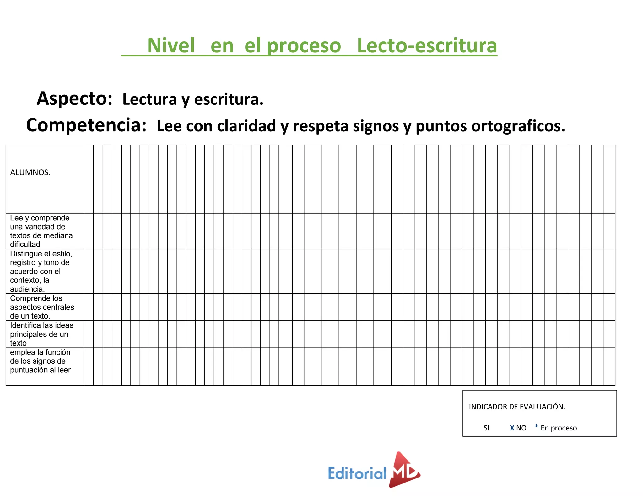 Evaluacion intermedia de primaria 6° grado | PDF