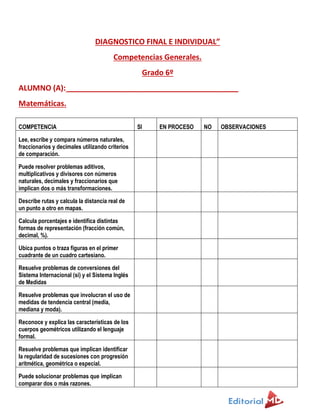 Evaluacion intermedia de primaria 6° grado | PDF