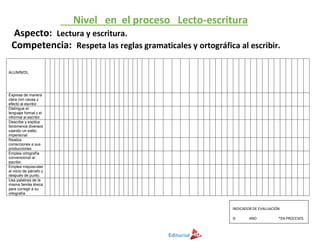 Evaluacion intermedia de primaria 6° grado | PDF