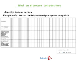 Evaluacion intermedia de primaria 6° grado | PDF