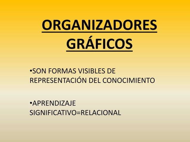 Evaluacion organizadores gráficos | PPTX